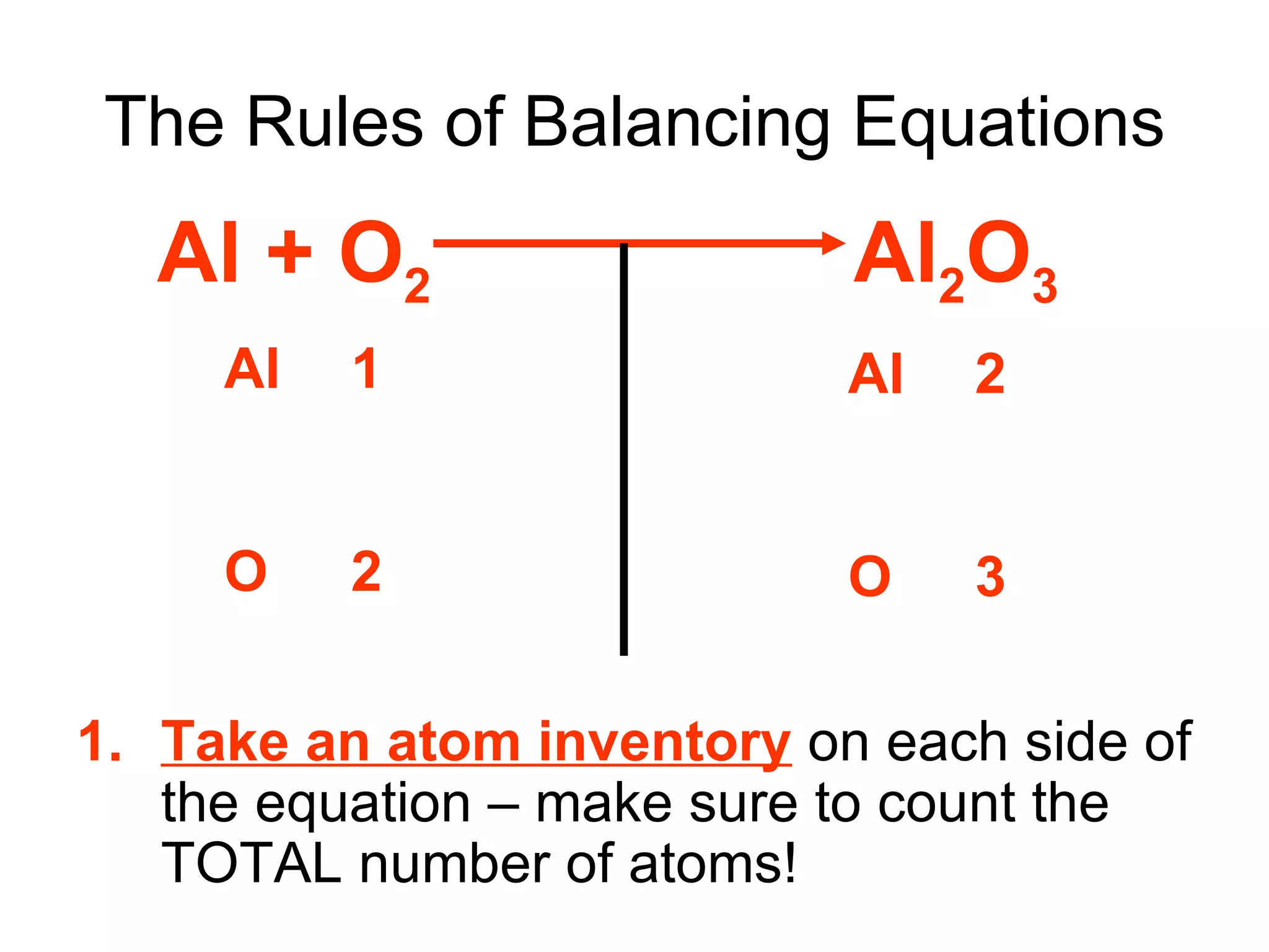 Balancing Chemical Equations 1 | PPT