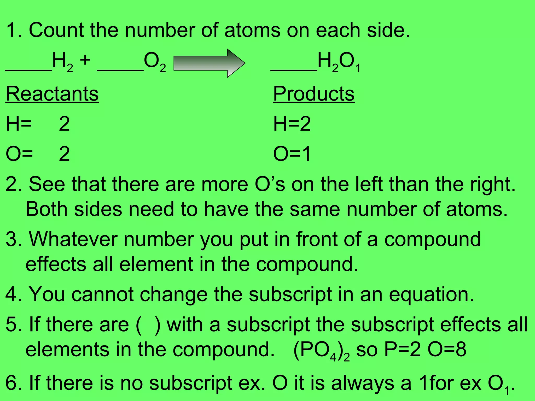 Balancing chemical equations | PPT