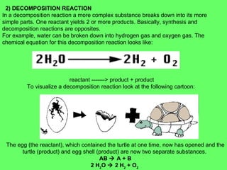 Balancing chemical equations | PPT