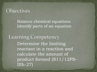 Balancing_Chemical_Equations.pptx