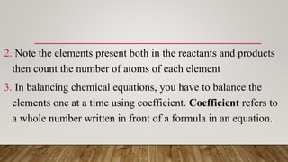 Balancing CHEMICAL EQUATIONS.pptx