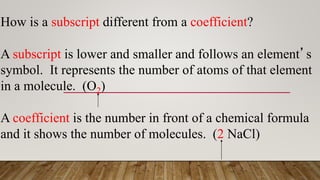 Balancing CHEMICAL EQUATIONS.pptx