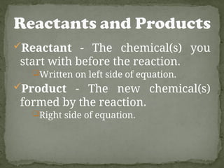 Balancing_Chemical_Equations.........ppt