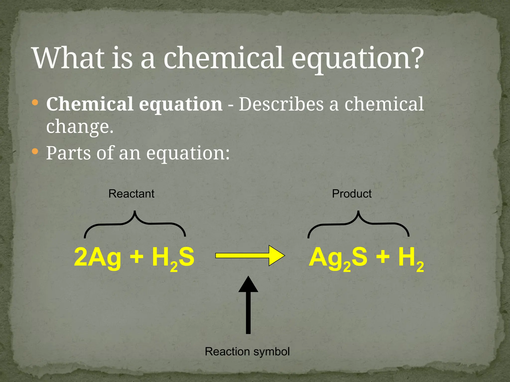 Balancing_Chemical_Equations (How to Balance).pptx