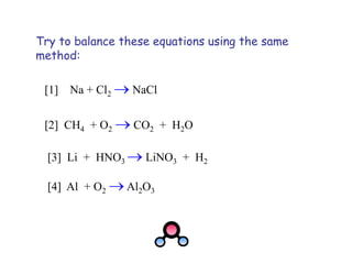 BalancingChemical Equations and Law of Conservation of Mass | PPT