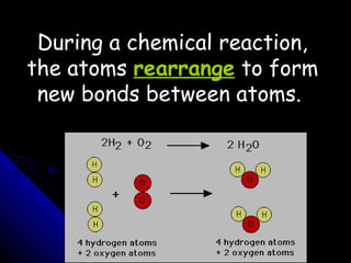 Balancing chemical equations notes | PPT