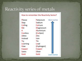 Balancing Chemical Equations Powerpoint General Chemistry 1 | PPT