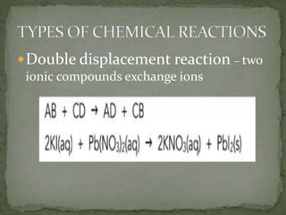 Balancing Chemical Equations Powerpoint General Chemistry 1 | PPT