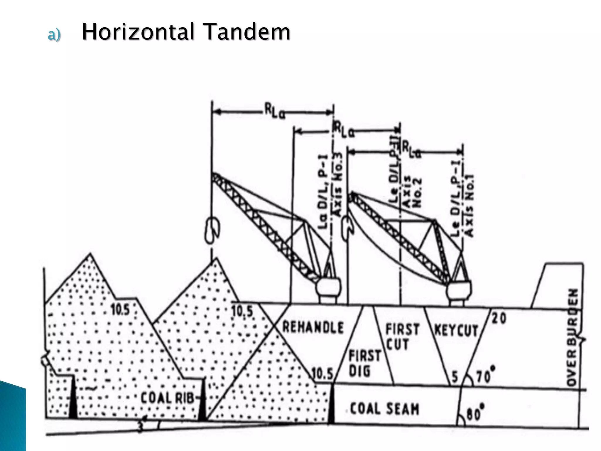 Balancing Diagram ppt | PPT