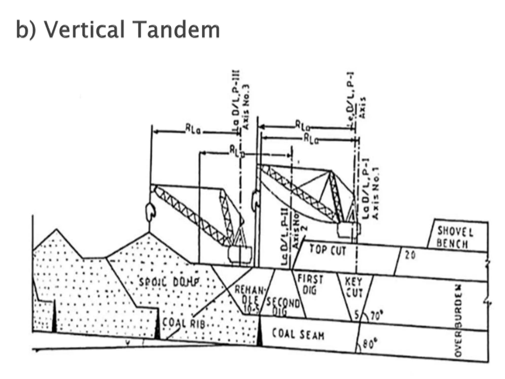 Balancing Diagram ppt | PPT