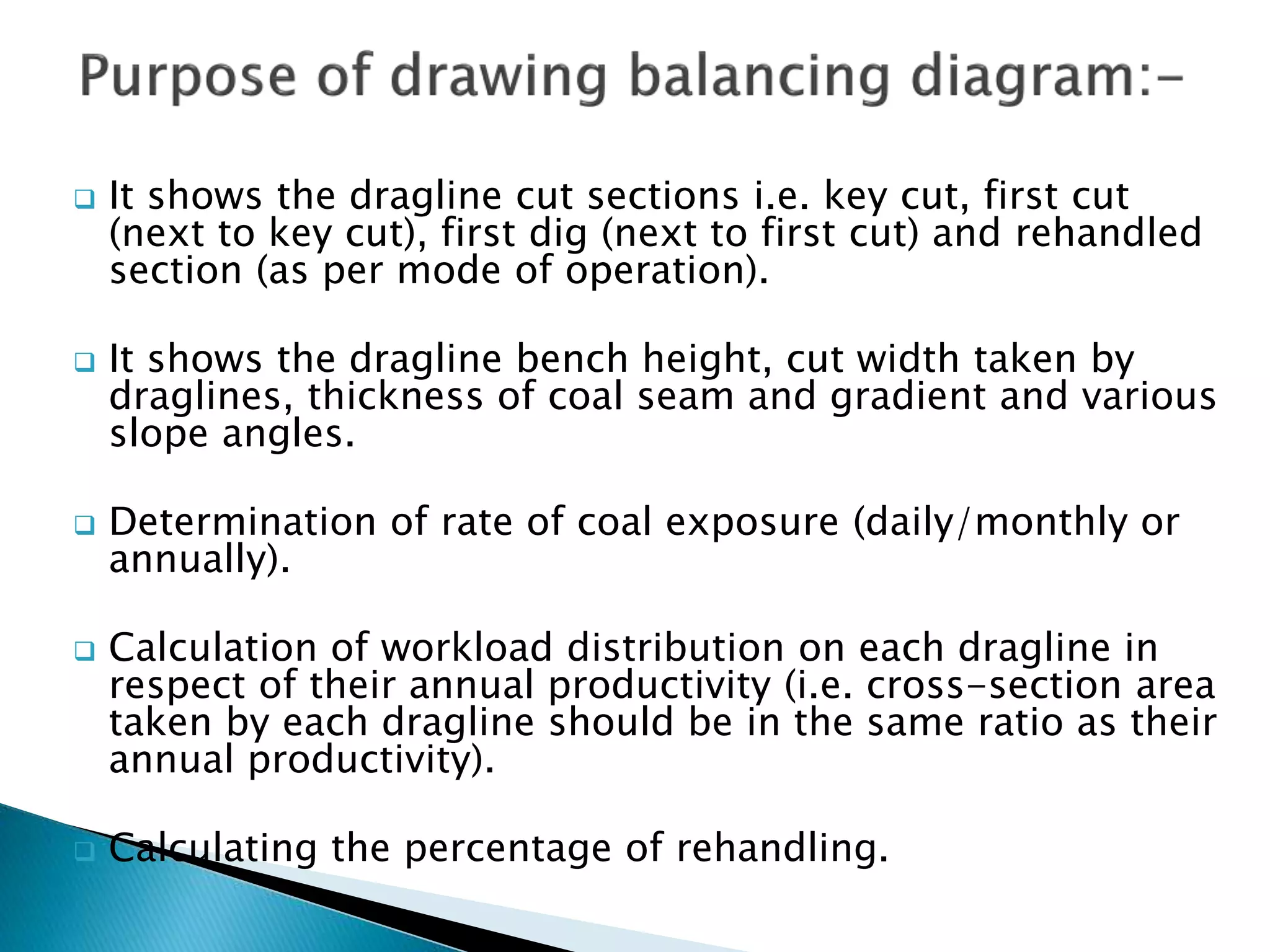 Balancing Diagram ppt | PPT