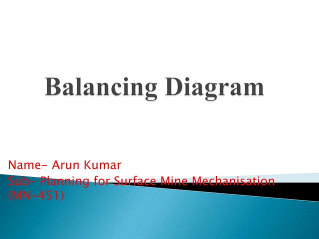 Balancing Diagram ppt | PPT