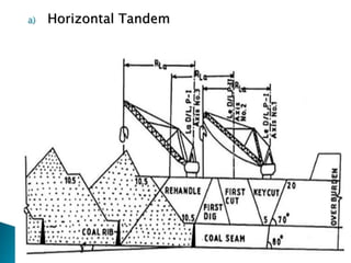 Balancing Diagram ppt | PPT