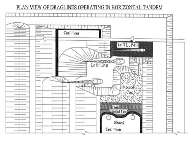 Balancing Diagram ppt | PPT