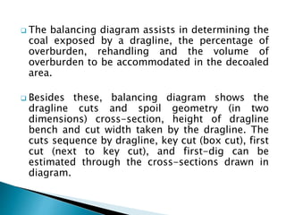 Balancing Diagram ppt | PPT