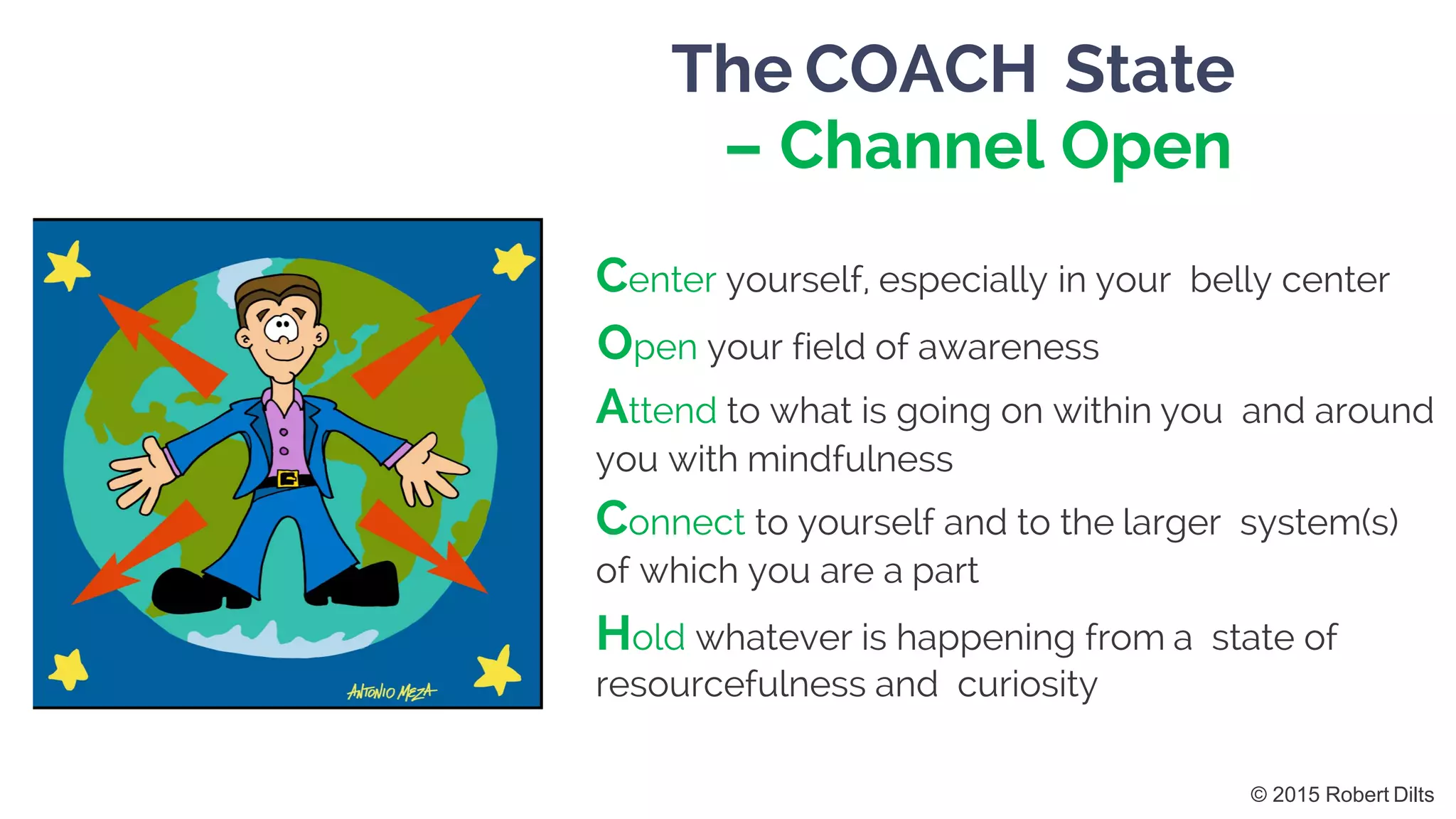 Balancing ego & soul for defining your unique path | PDF