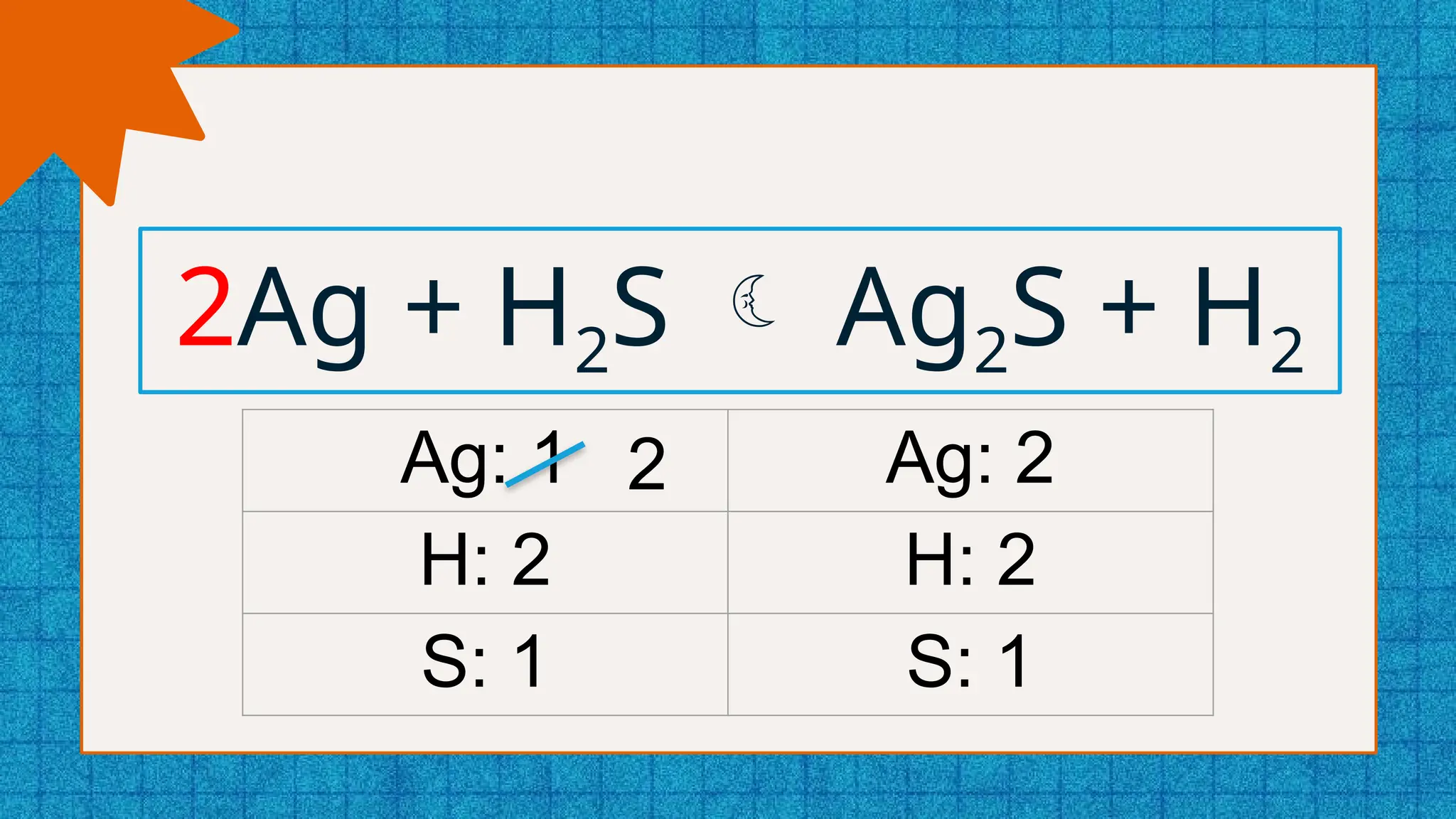 balancing equation .pptx