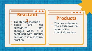 balancing equation .pptx