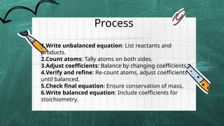 balancing chemical equation class 10 CBSE | PPTX