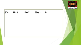 Balancing Equation Chem PPT.pdf cfhemical reaction | PPT