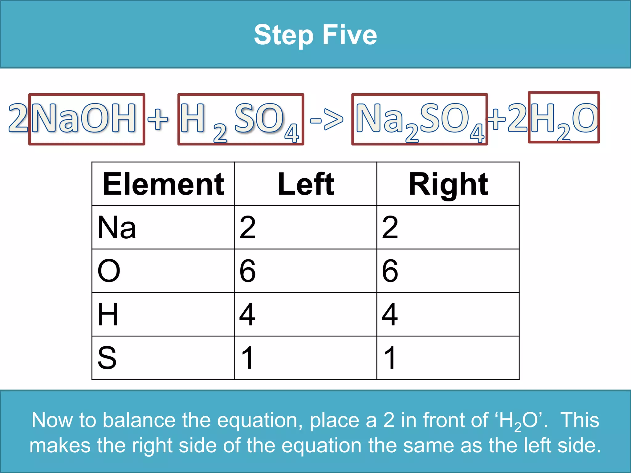 Balancing Equations | PPTX