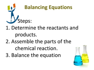 Balancing equations | PPTX