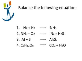 Balancing equations | PPTX