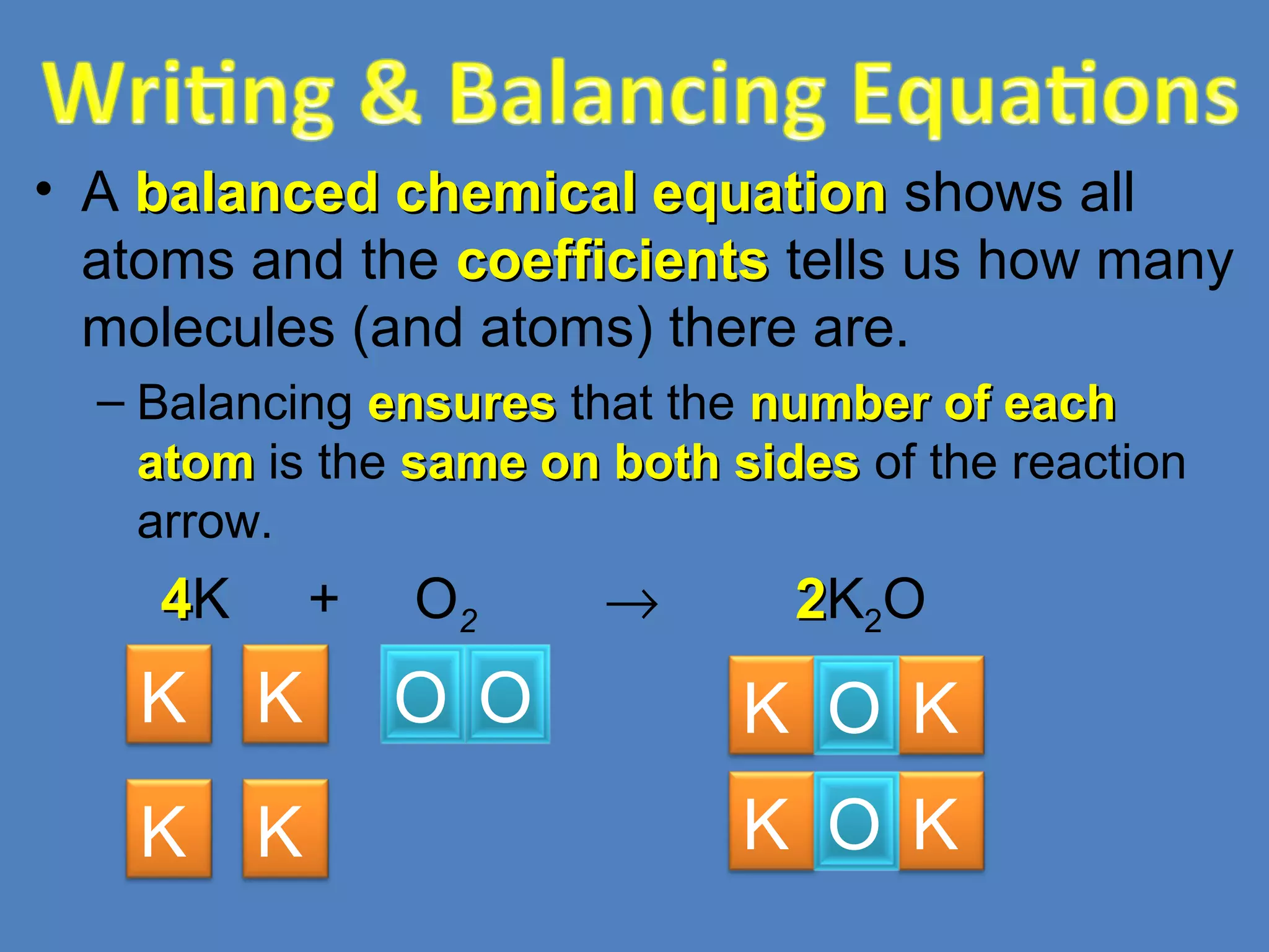 Balancing equations | PPT
