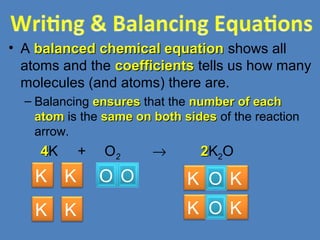 Balancing equations | PPT