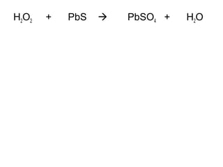 Balancing Equations | PPT