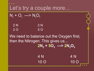 Balancing equations | PPT