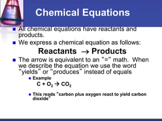 balancing equations.ppt