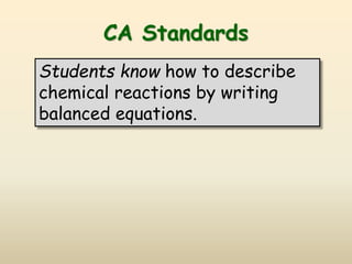 Balancing Equations Basics of Chemical Reactions | PPT
