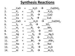 Balancing Equations Basics of Chemical Reactions | PPT