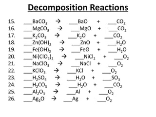 Balancing Equations Basics of Chemical Reactions | PPT