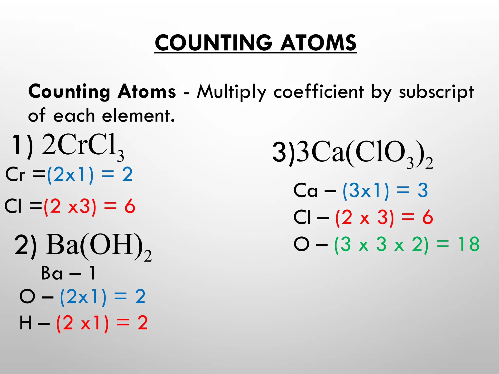 Balancing Equations.pptx SCIENCE CLASS 10 | PPTX