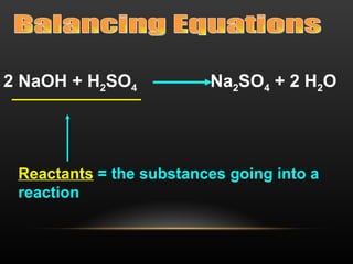Balancing Equations #1 | PPT