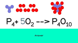Balancing Equations Answers (Public).pptx