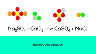 Balancing Equations Answers (Public).pptx