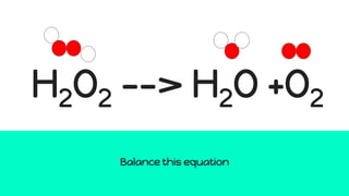 Balancing Equations Answers (Public).pptx