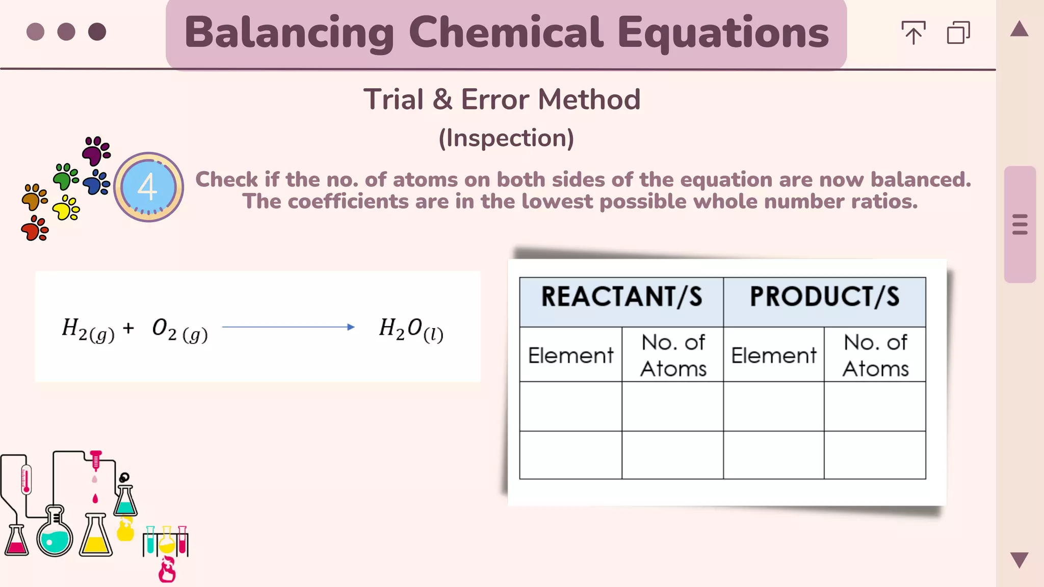 BALANCING EQUATIONS PRESENTATION.pdf | Chemistry | Science