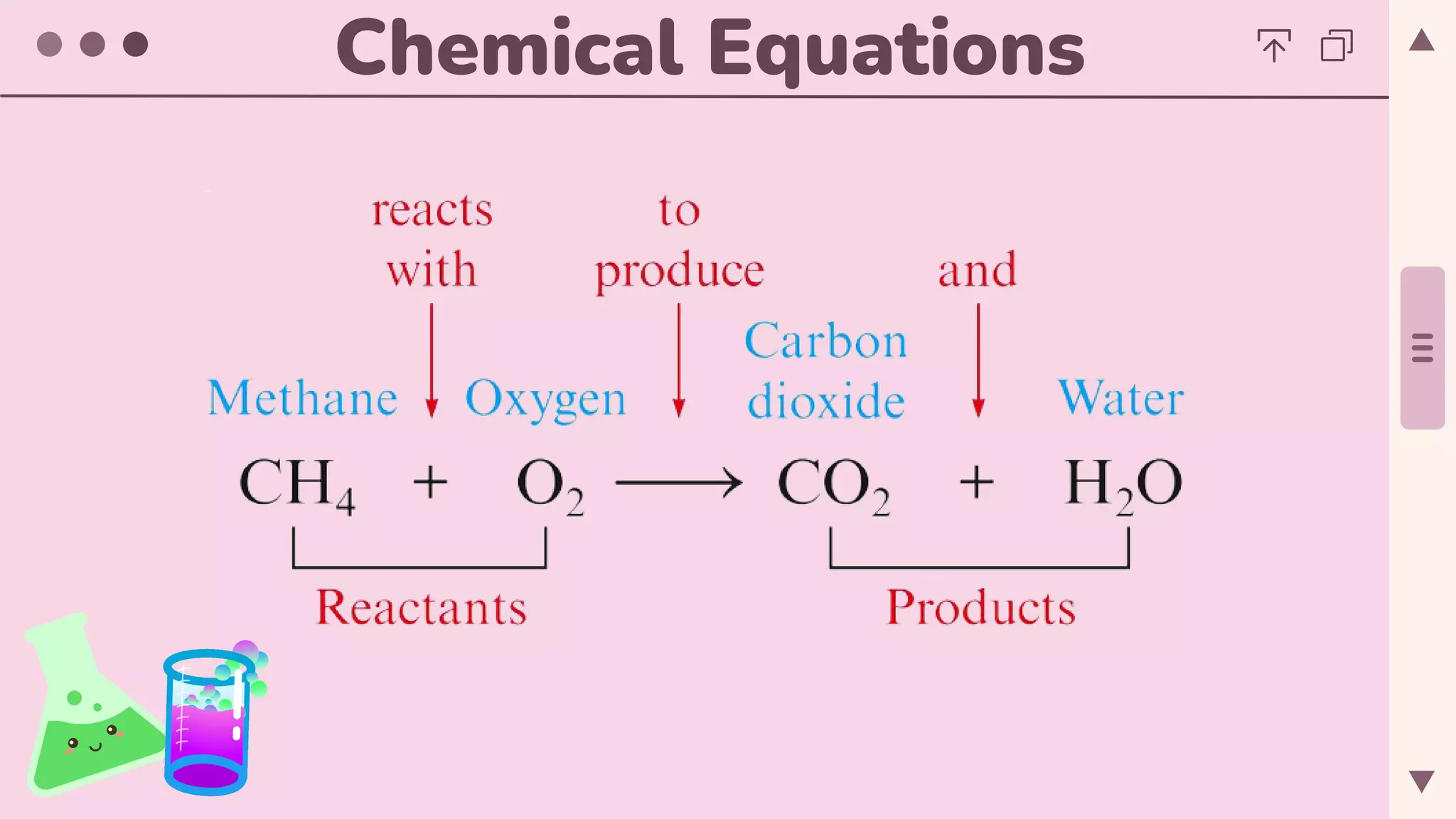 BALANCING EQUATIONS PRESENTATION.pdf | Chemistry | Science