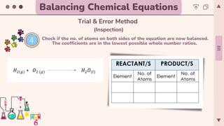 BALANCING EQUATIONS PRESENTATION.pdf