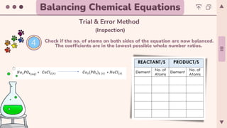 BALANCING EQUATIONS PRESENTATION.pdf | Chemistry | Science