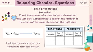 BALANCING EQUATIONS PRESENTATION.pdf