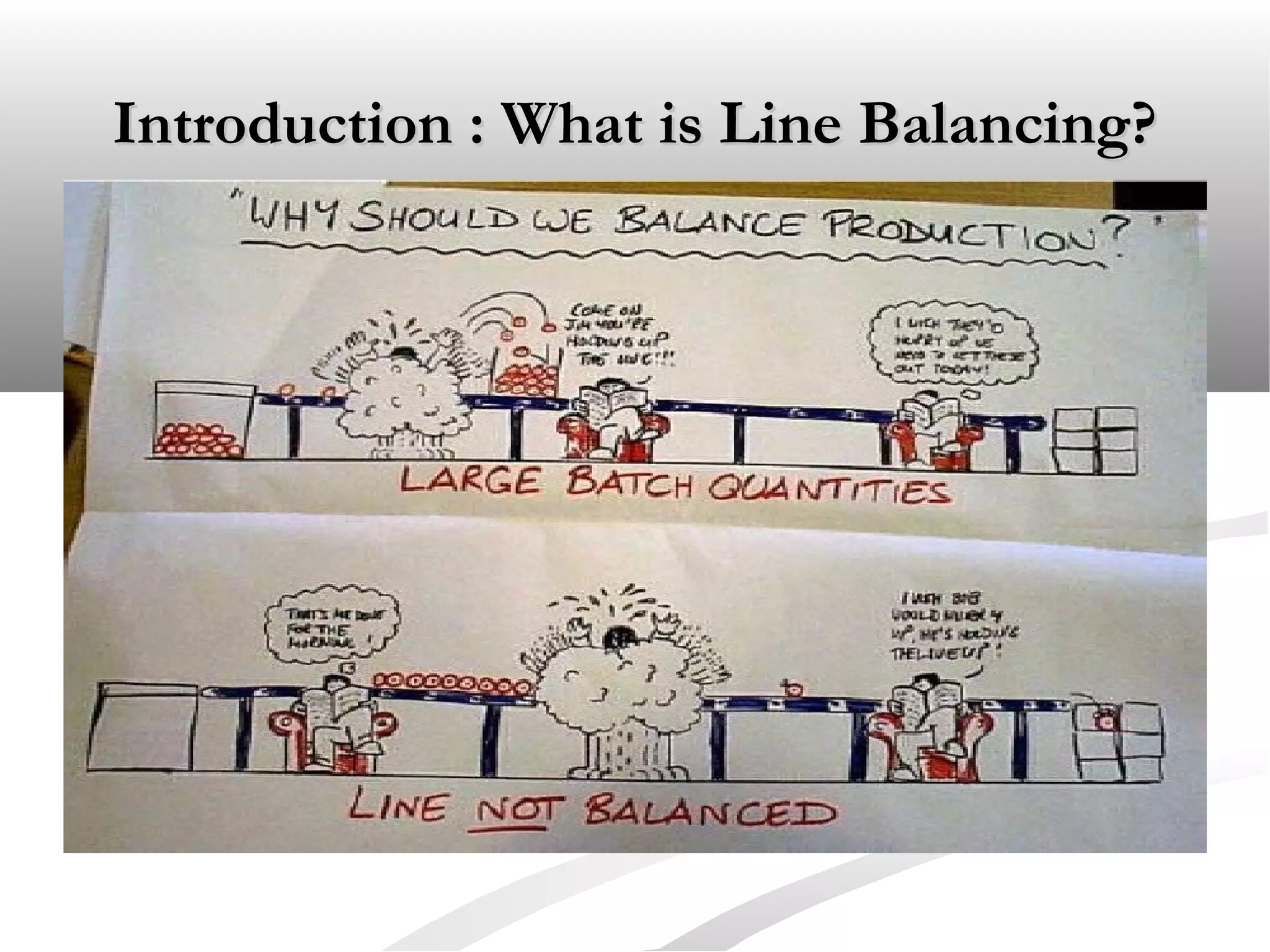 Balancing exercise for garment industry | PPT
