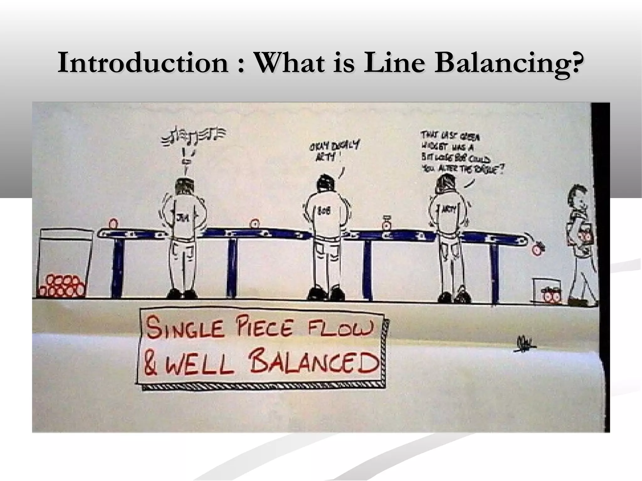 Balancing exercise for garment industry | PPT