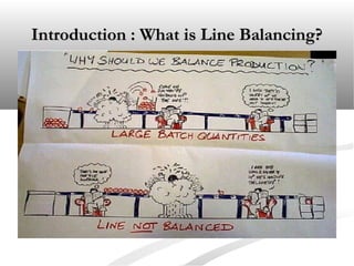 Balancing exercise for garment industry | PPT