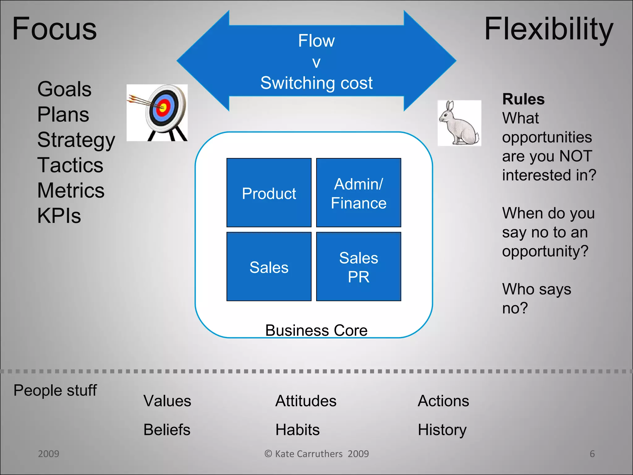 Balancing Focus & Flexibility As You Grow | PPT