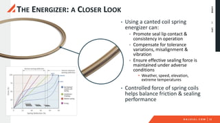 Balancing Friction & Sealing Effectiveness in Gimbal Design | PPTX